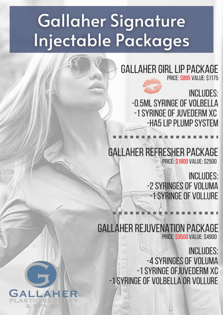 Signature Injectable Packages - Gallaher Plastic Surgery